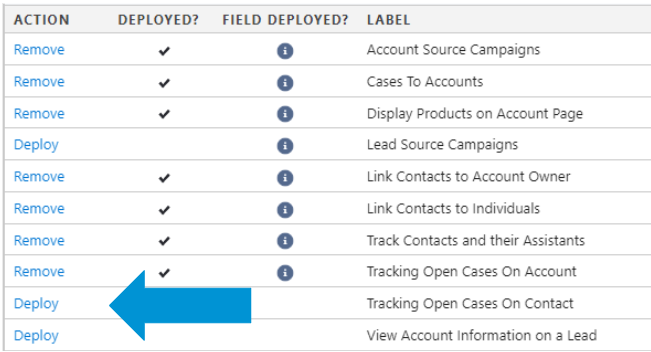 Tracking Open Cases on Contacts in Salesforce | Lookup Helper Use Case Library